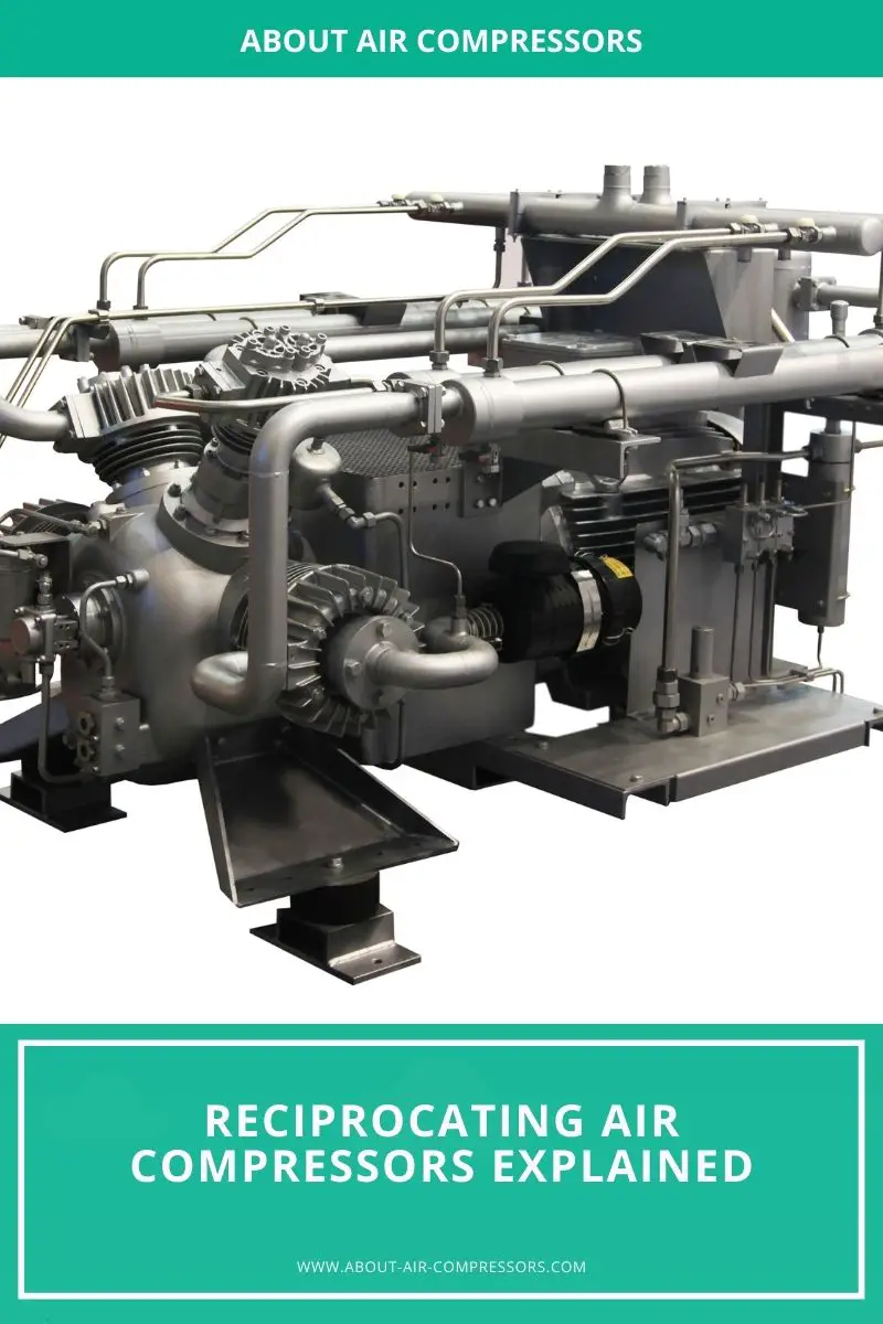 Reciprocating Air Compressors Explained - All You Need to Know! - About ...